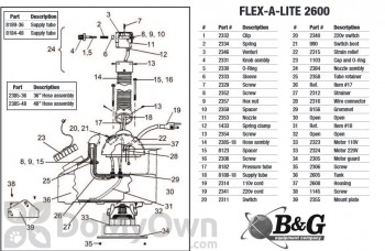 B&G Grommet - Part 8156 for flex-a-lite foggers